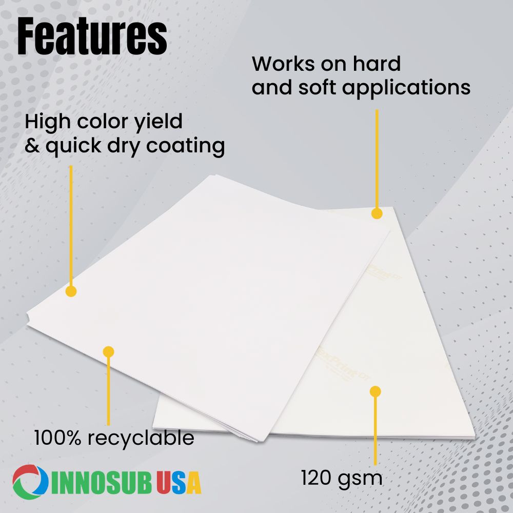 TexPrint Sublimation Paper For Printers (8.5x11") - INNOSUB USA